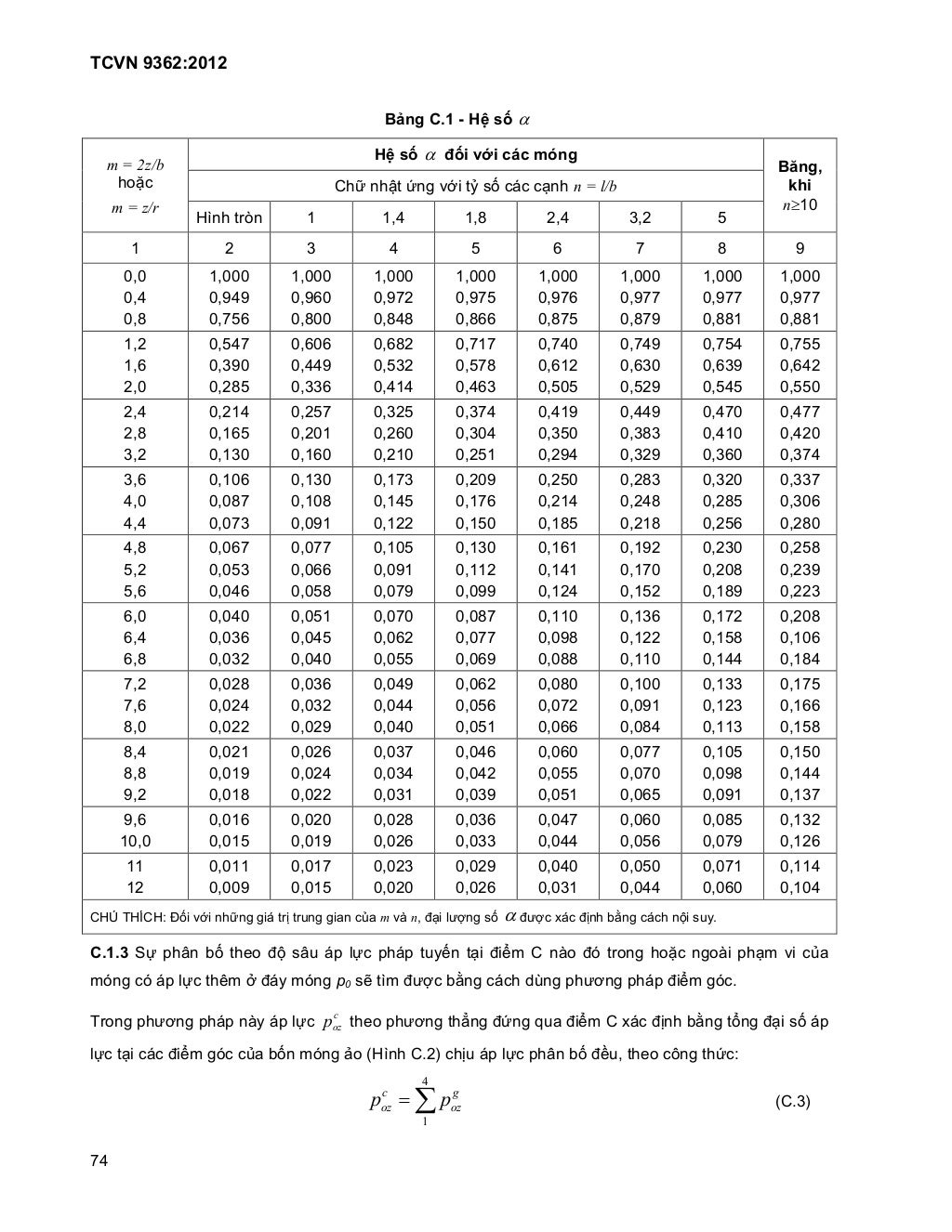 TCVN 9362:2012 - Tiêu chuẩn thiết kế nền nhà và công trình