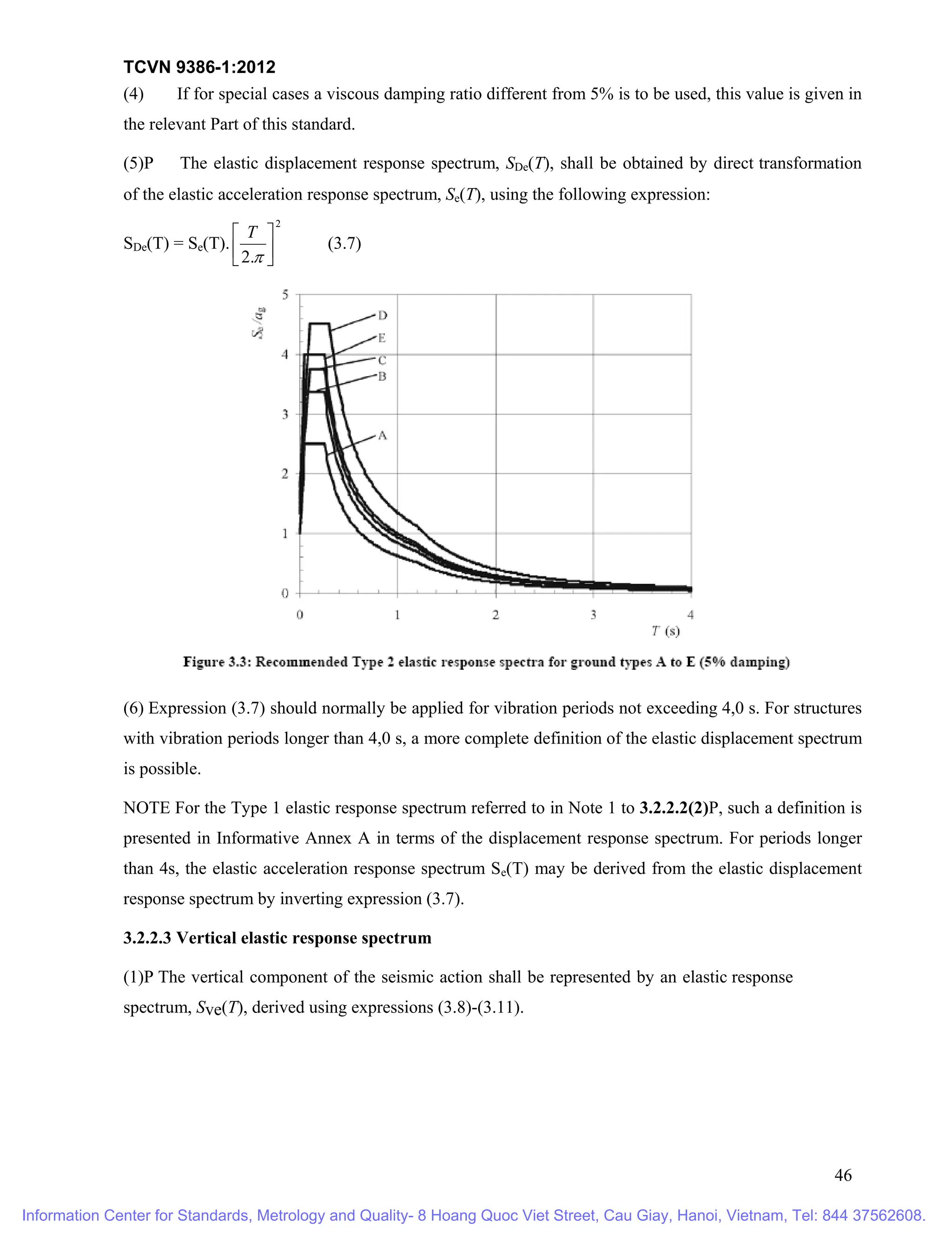 TCVN 9386-1-2012 Design of structures for earthquake resistances-Part 1. General rules, seismic ...