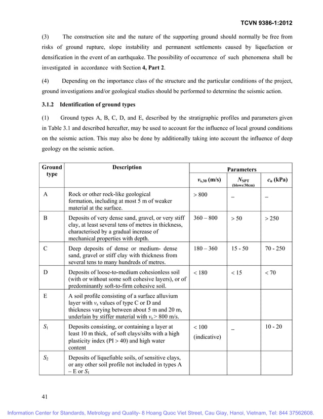 TCVN 9386-1-2012 Design of structures for earthquake resistances-Part 1. General rules, seismic ...