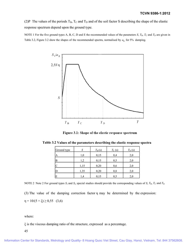 TCVN 9386-1-2012 Design of structures for earthquake resistances-Part 1. General rules, seismic ...