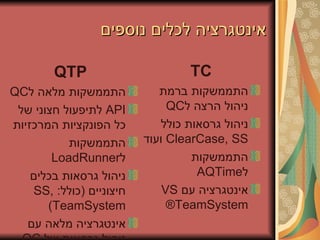 Tc Vs Qtp | PPT