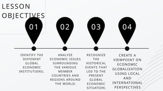 Contemporary World: the structure of globalization MODULE-2.pptx