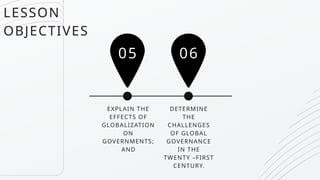 Contemporary World: the structure of globalization MODULE-2.pptx