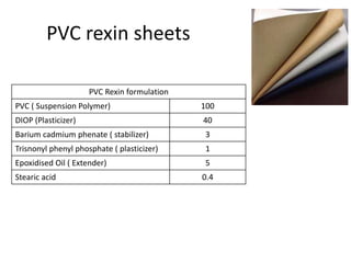pvcpipe products and applications and techniques.pptx