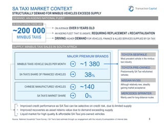 SA Taxi market context | PPTX