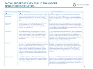 SA Taxi market context | PPTX