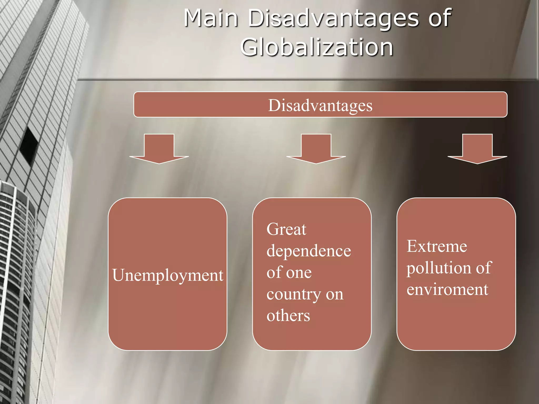 TCW L1.1- GLOBALIZATION LECTURE.pptx