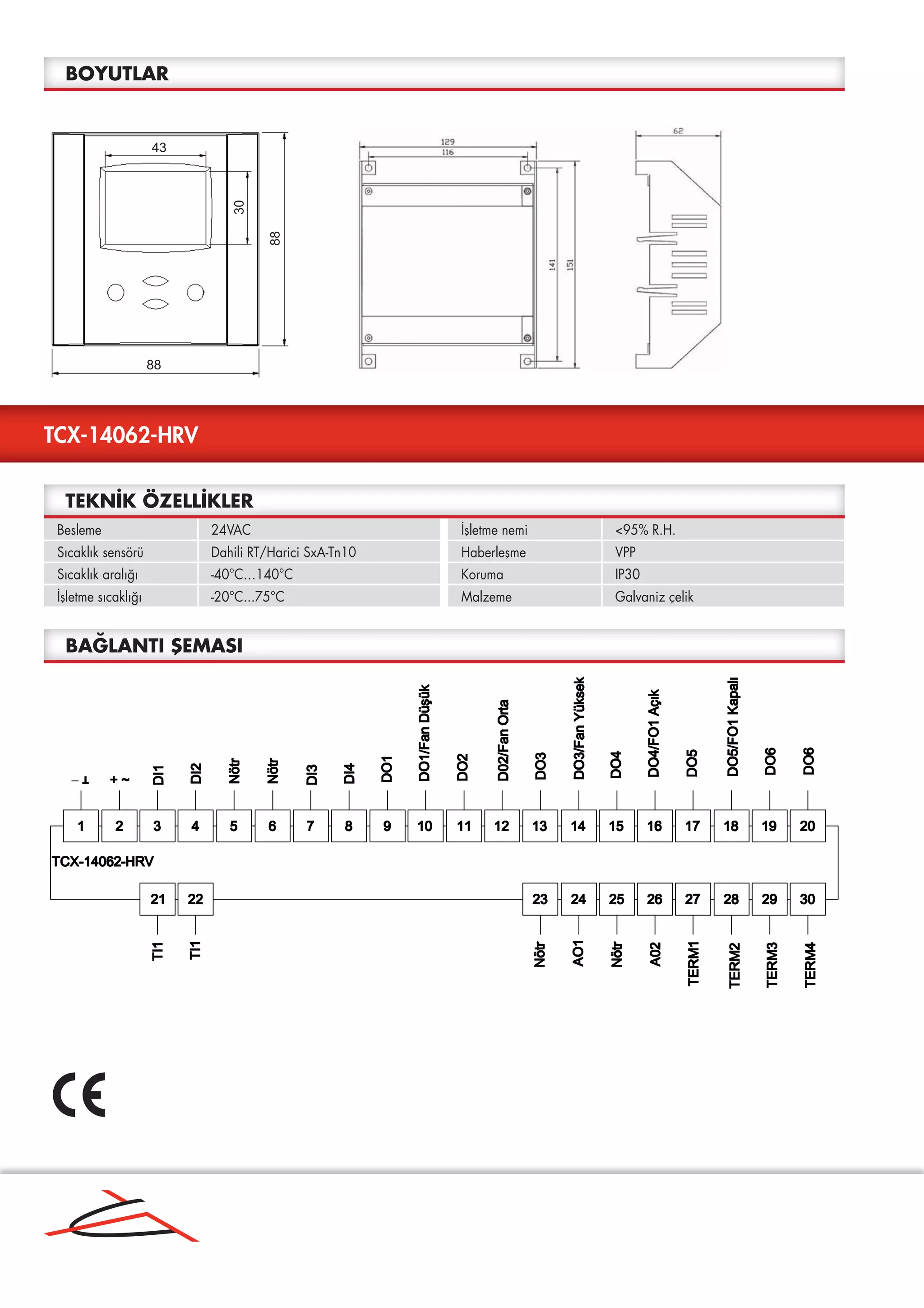 Tcx 14062-hrv-isi-ger-havalandirma-kontroloru | PDF
