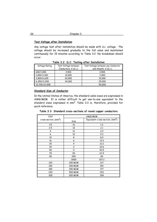 Principles and Design of LV System | PDF