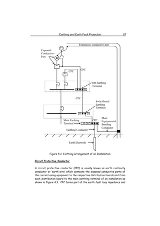 Principles and Design of LV System | PDF