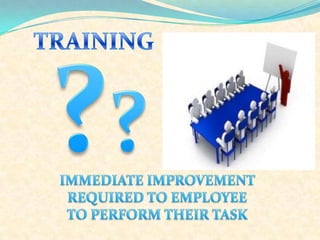 INTRODUCTION TO EMPLOYEE TRAINING AND DEVELOPMENT | PPTX