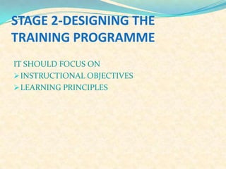 INTRODUCTION TO EMPLOYEE TRAINING AND DEVELOPMENT | PPTX