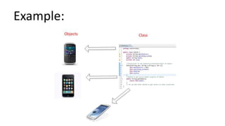 Basic Concepts of OOPs (Object Oriented Programming in Java) | PPT