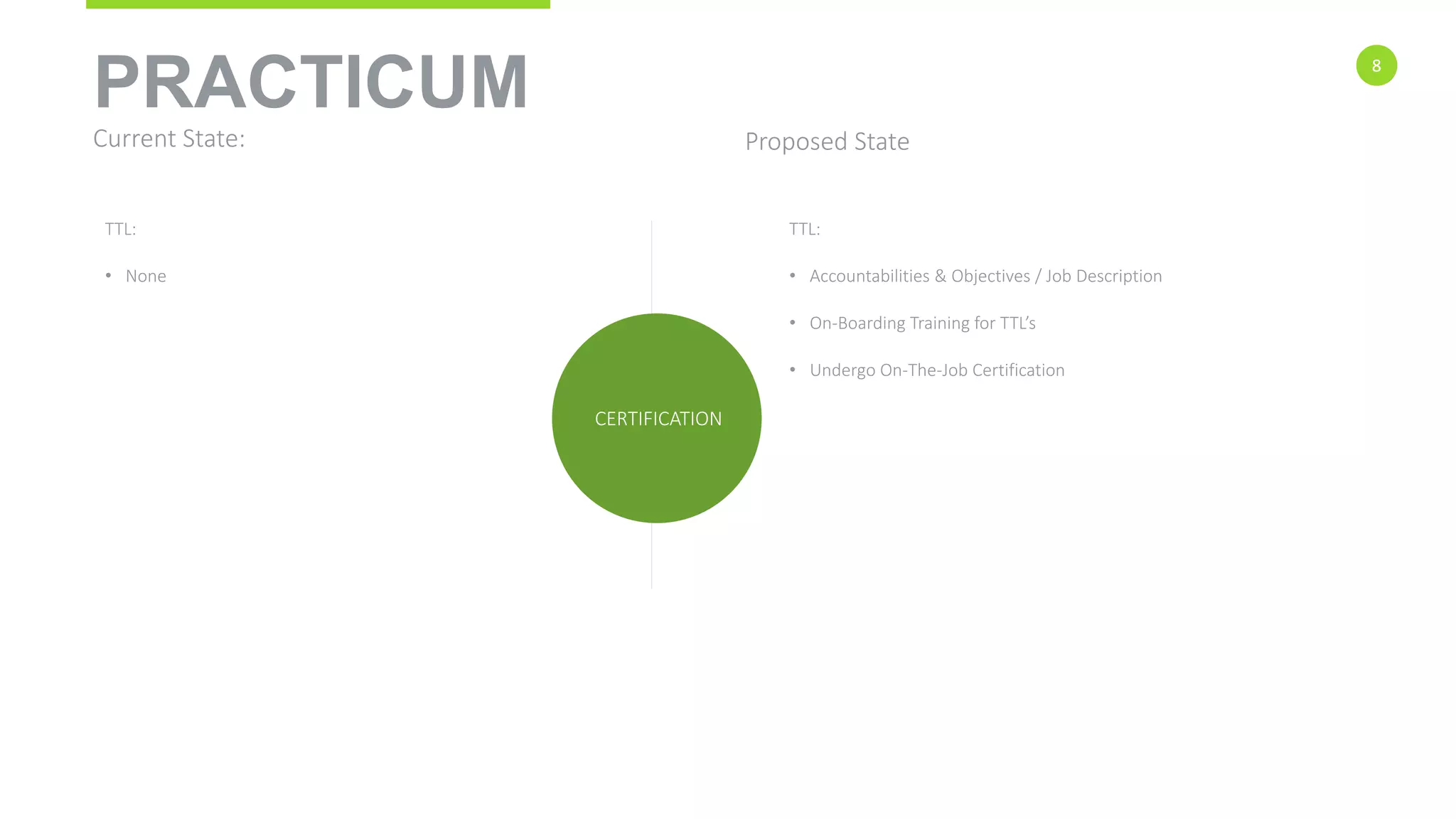 TD Practicum Operating Model by Ravinder Tulsiani | PPT