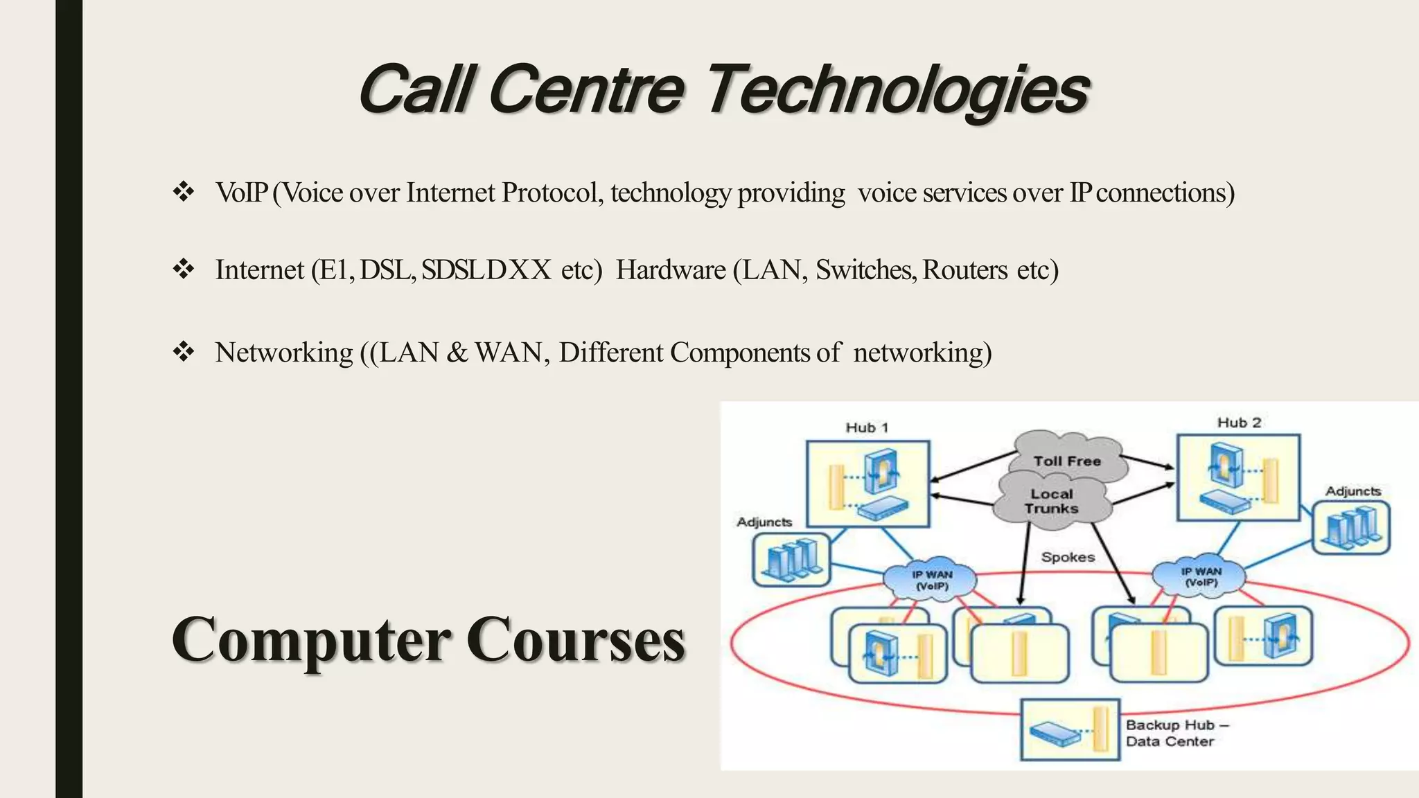 Call Centre Training | PPTX