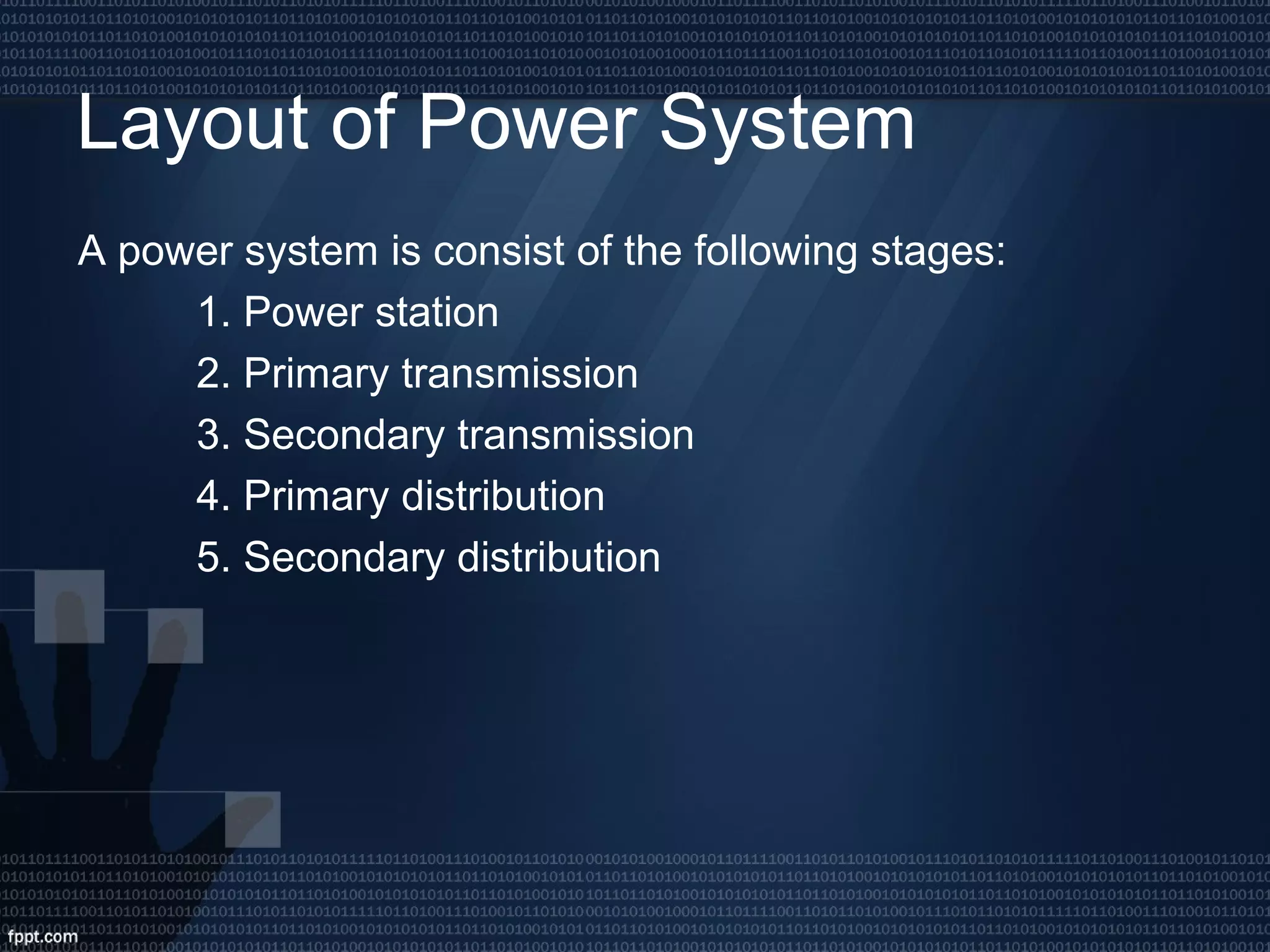 Transmission and Distribution of Electric Power system | PPT