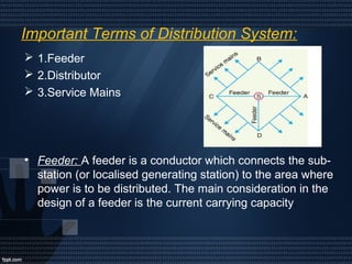 Transmission and Distribution of Electric Power system | PPT