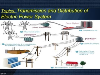 Transmission and Distribution of Electric Power system | PPT
