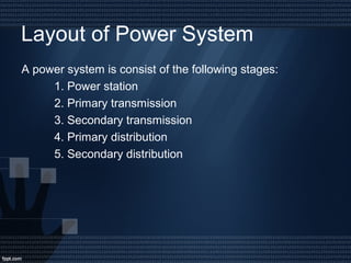 Transmission and Distribution of Electric Power system | PPT