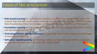 Training And Development | PPTX