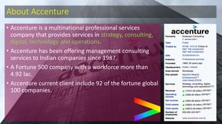 Training And Development | PPTX