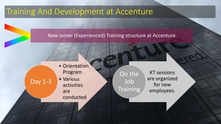 Training And Development | PPTX