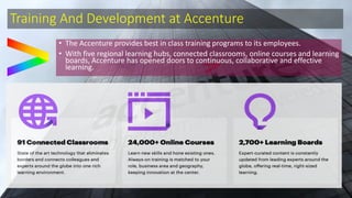 Training And Development | PPT
