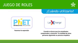 SIMULACION Y JUEGO de ROLES EN LA FORMACION SENA | PPTX