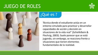 SIMULACION Y JUEGO de ROLES EN LA FORMACION SENA | PPT