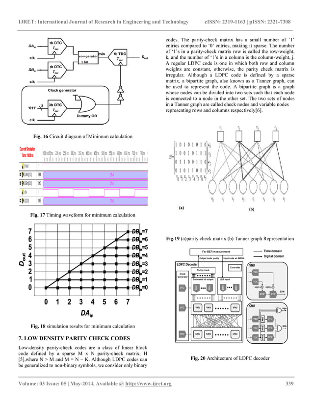Td ams processing for vlsi implementation of ldpc decoder | PDF