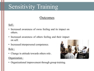 Training & Development: Role Play, Sensitivity Training & Behavioral ...