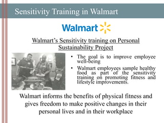 Training & Development: Role Play, Sensitivity Training & Behavioral ...