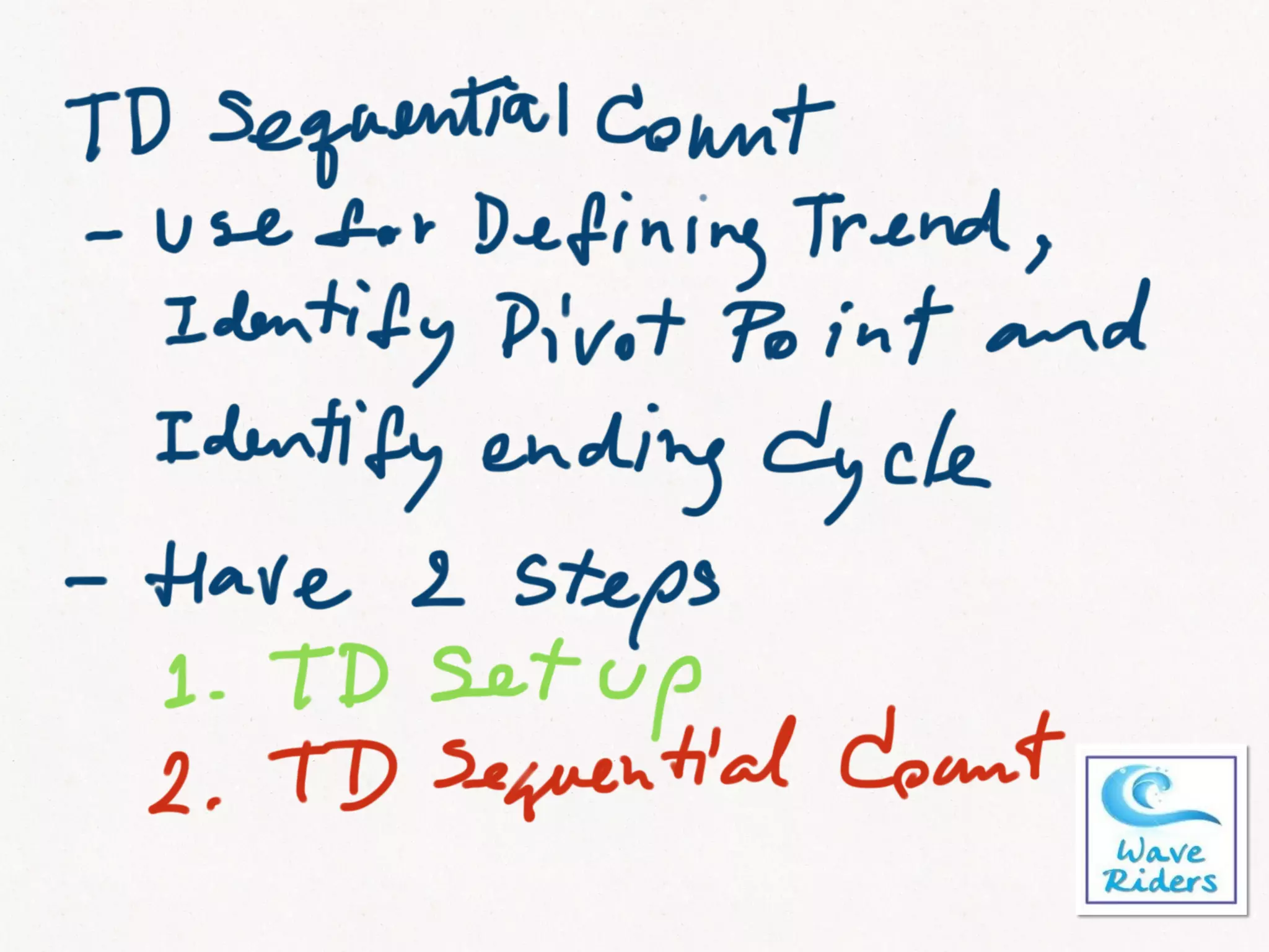 TD Sequential Count | PDF