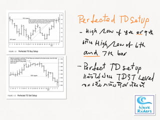 TD Sequential Count | PPT
