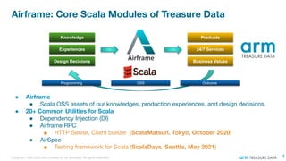 td-spark internals: Extending Spark with Airframe - Spark Meetup Tokyo #3 2020 | PDF