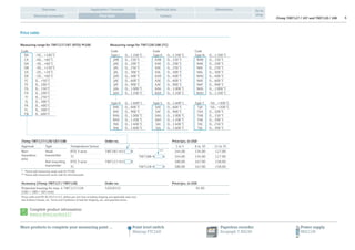 TMT127-187-128-188 | PPT