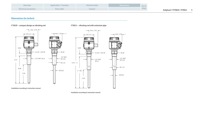 FTM20 - FTM21 | PDF | Physics | Science