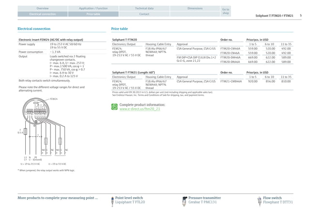 FTM20 - FTM21 | PDF | Physics | Science
