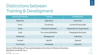 Training and Development | PPT