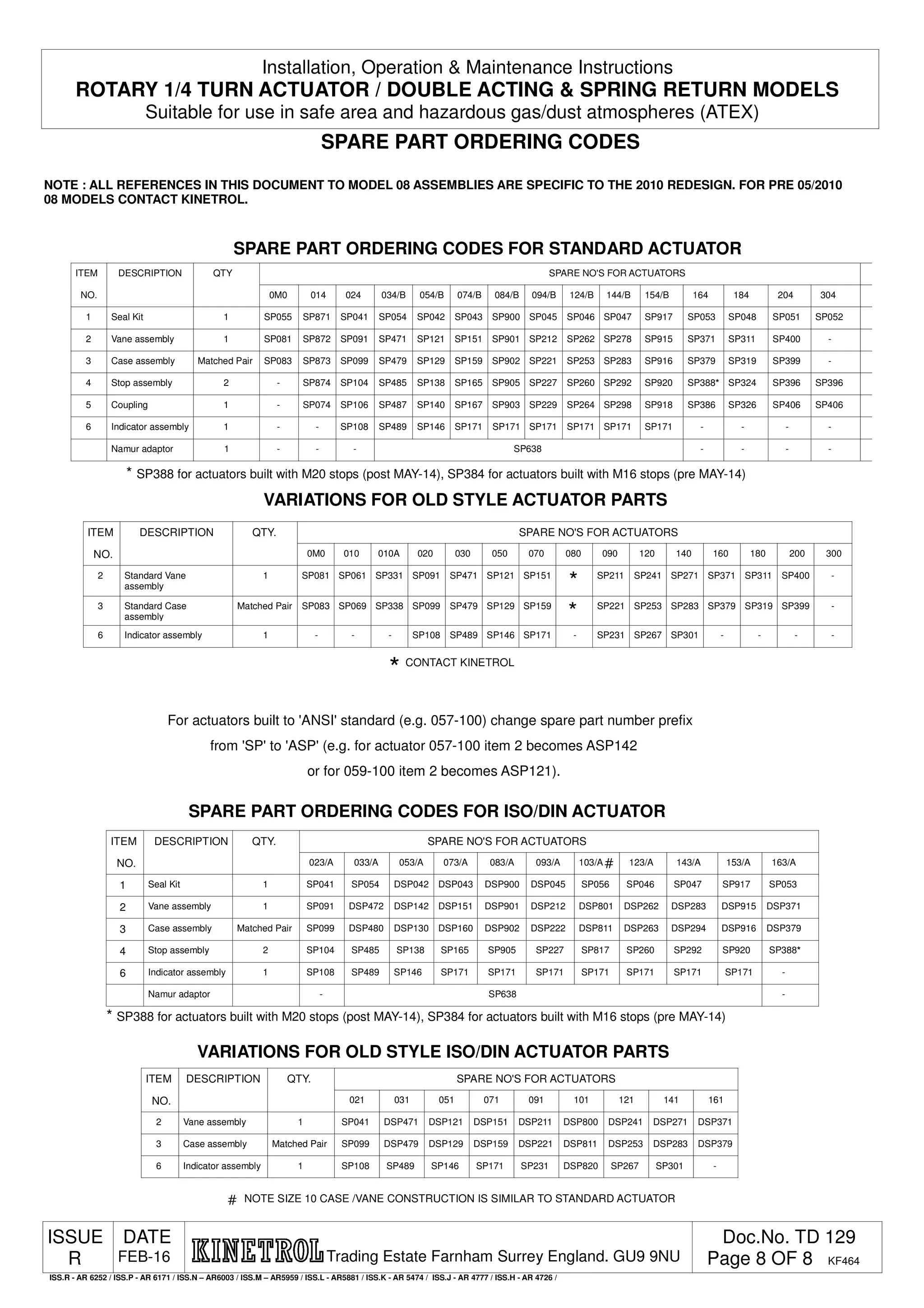 Installation, Operation & Maintenance Instructions for Kinetrol Rotary ...