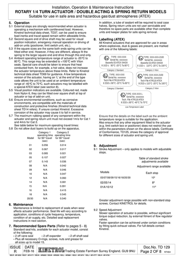 Installation, Operation & Maintenance Instructions for Kinetrol Rotary ...