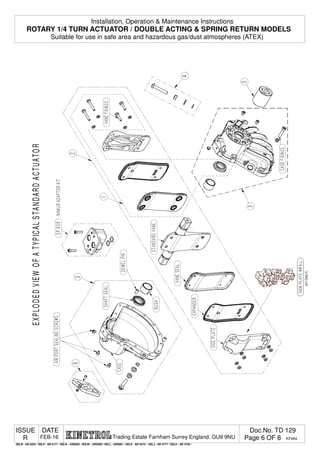 Installation, Operation & Maintenance Instructions for Kinetrol Rotary ...