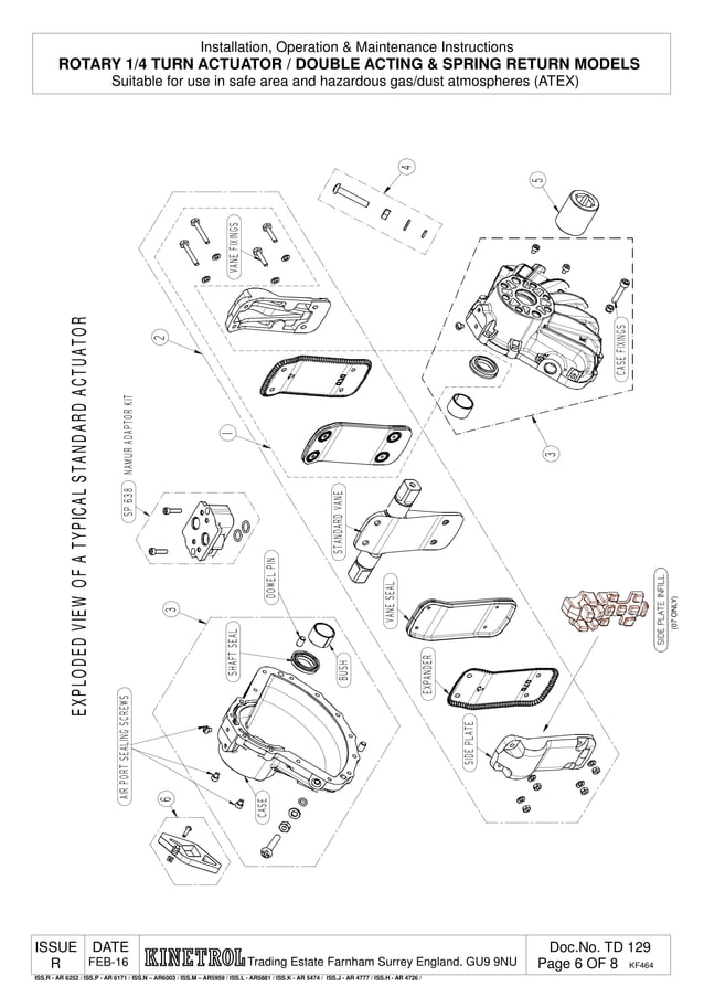 Installation, Operation & Maintenance Instructions for Kinetrol Rotary ...