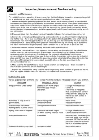 Operating Instruction for EHD Electrohydraulic Actuators | PDF