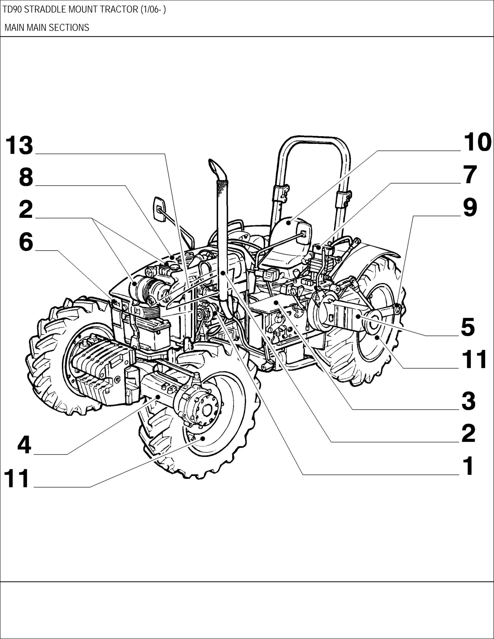 Td90 straddle mount | PDF