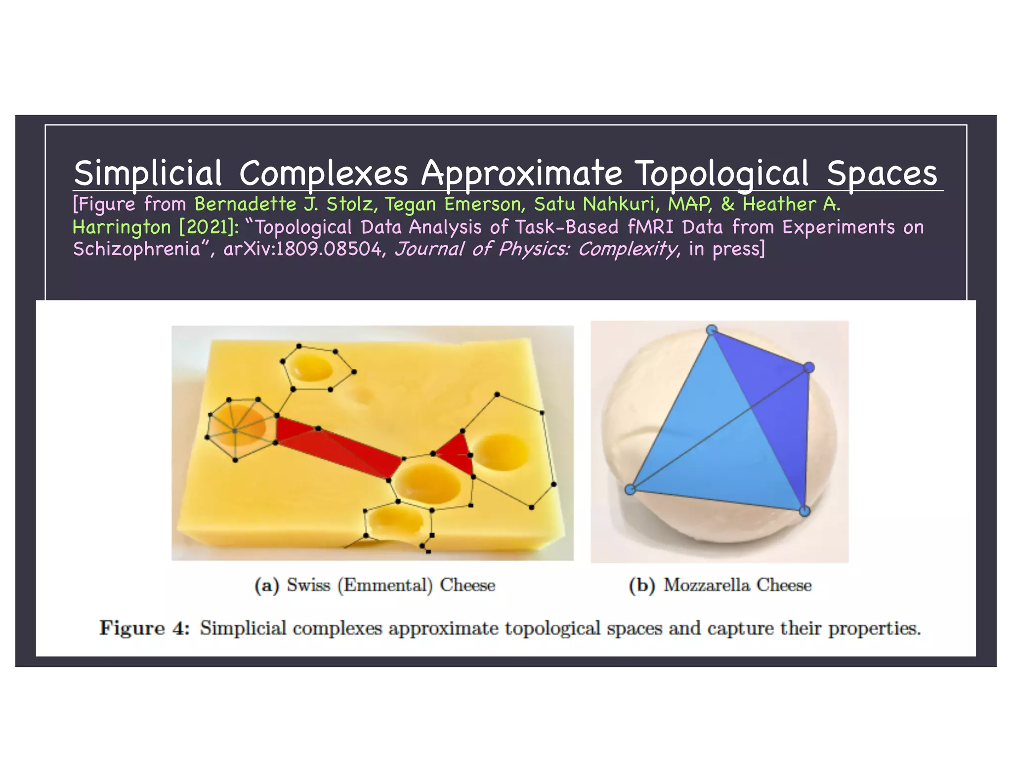 Introduction to Topological Data Analysis | PDF