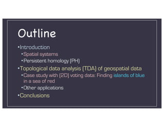 Topological Data Analysis of Complex Spatial Systems | PDF