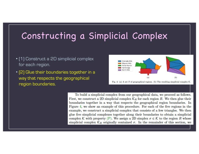 Topological Data Analysis of Complex Spatial Systems | PPT