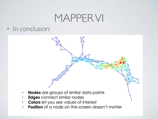 Tda presentation | PPT