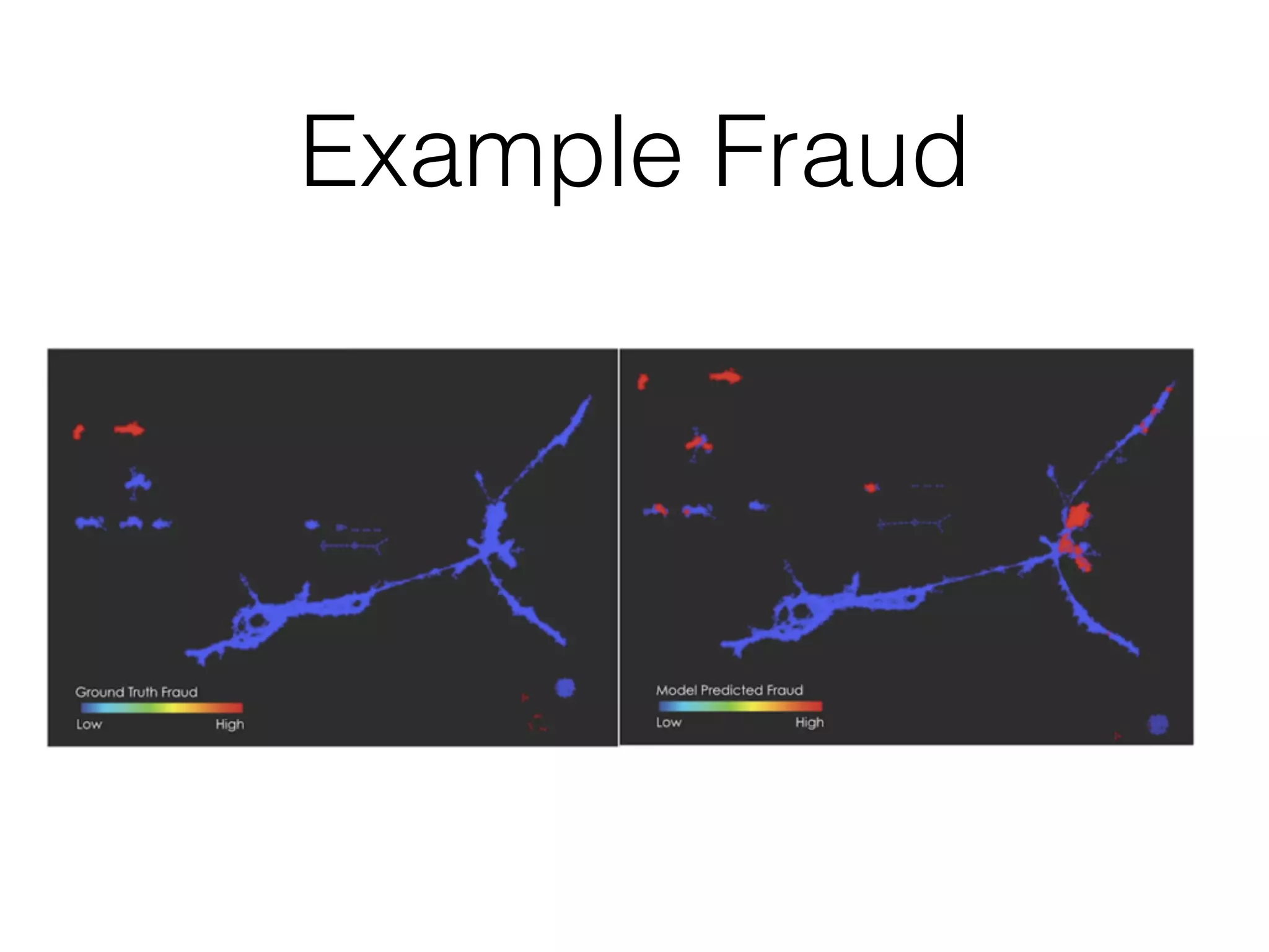 Introduction to Topological Data Analysis | PDF